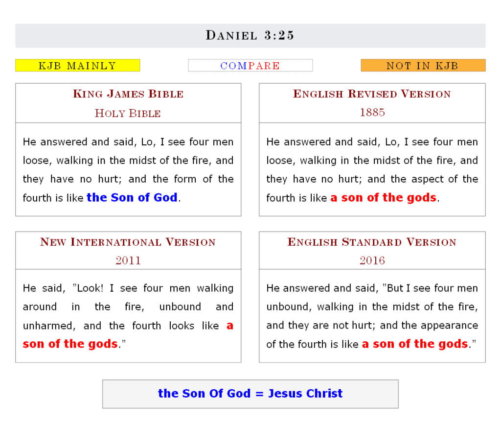 Daniel – KING JAMES BIBLE